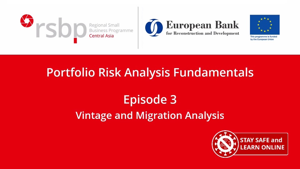 Portfolio risk management fundamentals