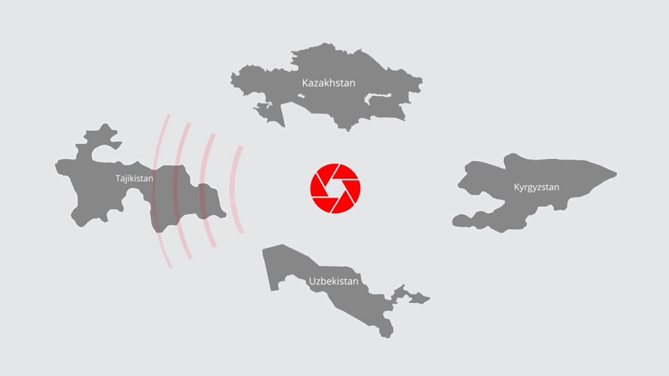 Institutionalization of the RSBP training